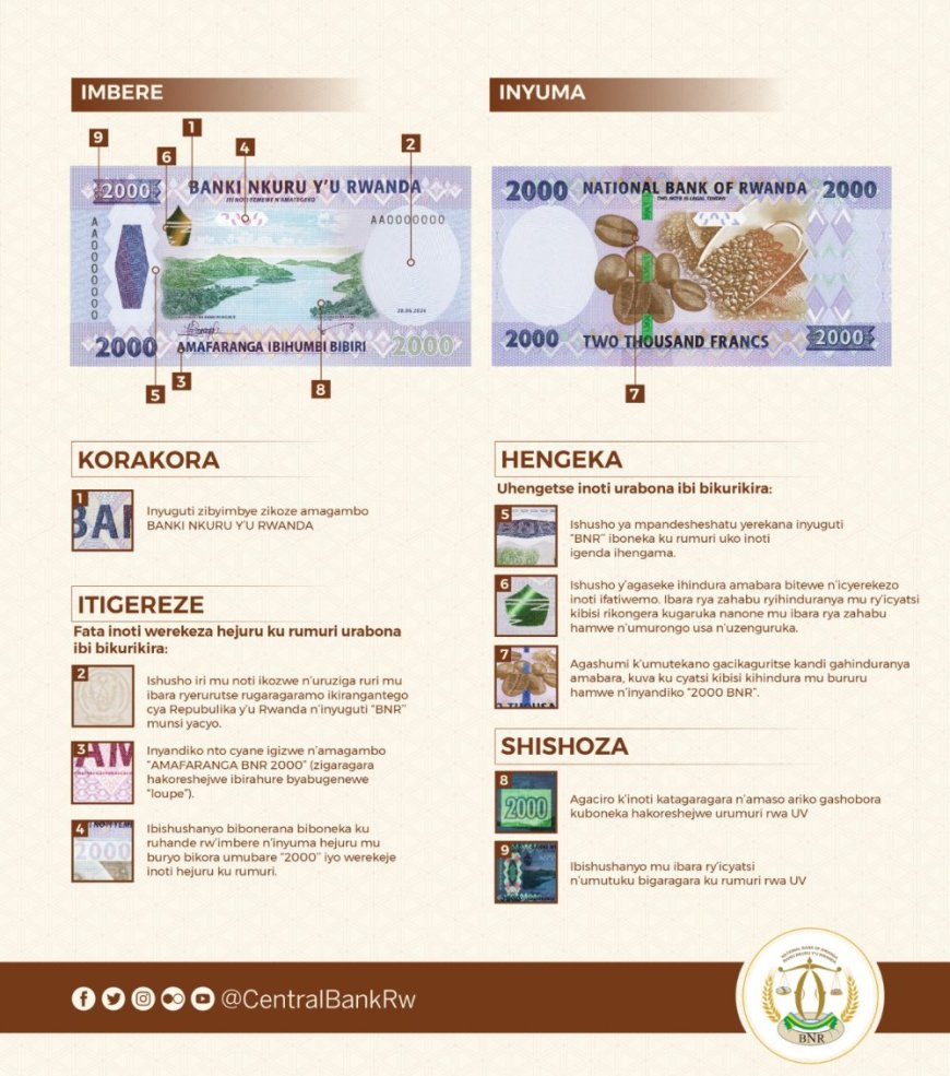 "Rwanda Unveils Redesigned Rwf 5000 and Rwf 2000 Banknotes: A Leap ...